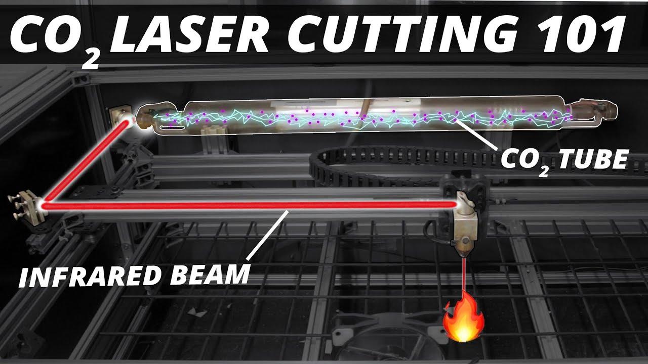 Best CO2 Laser Cutters: How To Choose The Perfect One For Your Needs ...